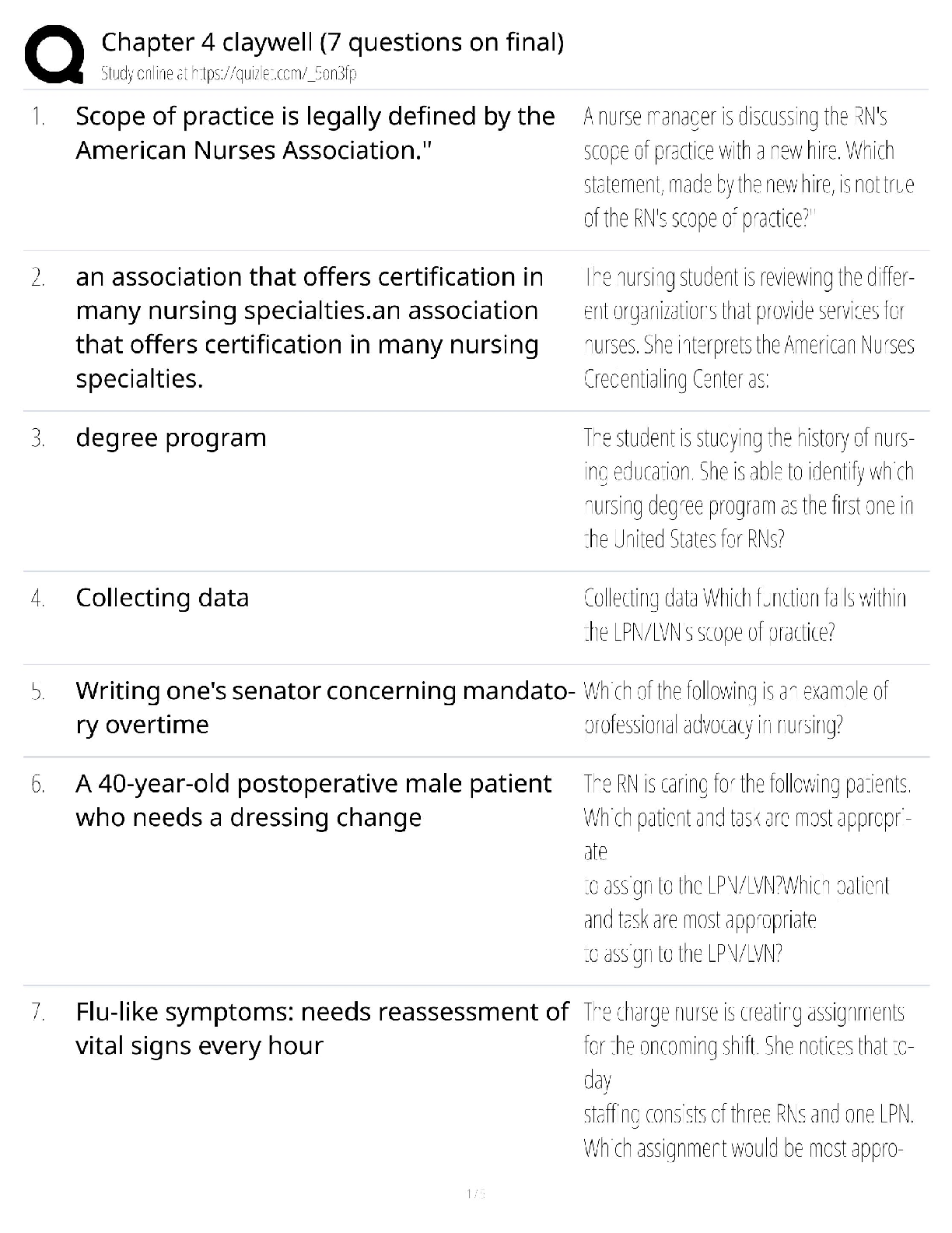 LPN to RN Transitions 5th Edition by Lorie Brown and Kim Claywell ...