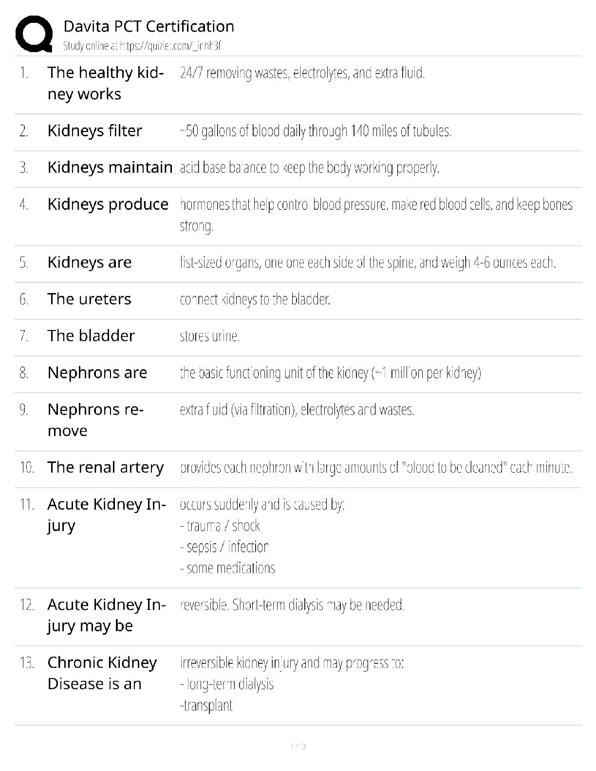 AWS Certified Cloud Practitioner (CLF-C02) Essential Study Guide 2025/ ...