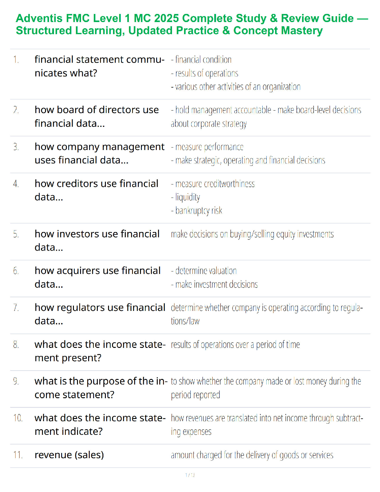 Adventis FMC Level 1 (Financial Modeling Certification) 2025/2026 ...