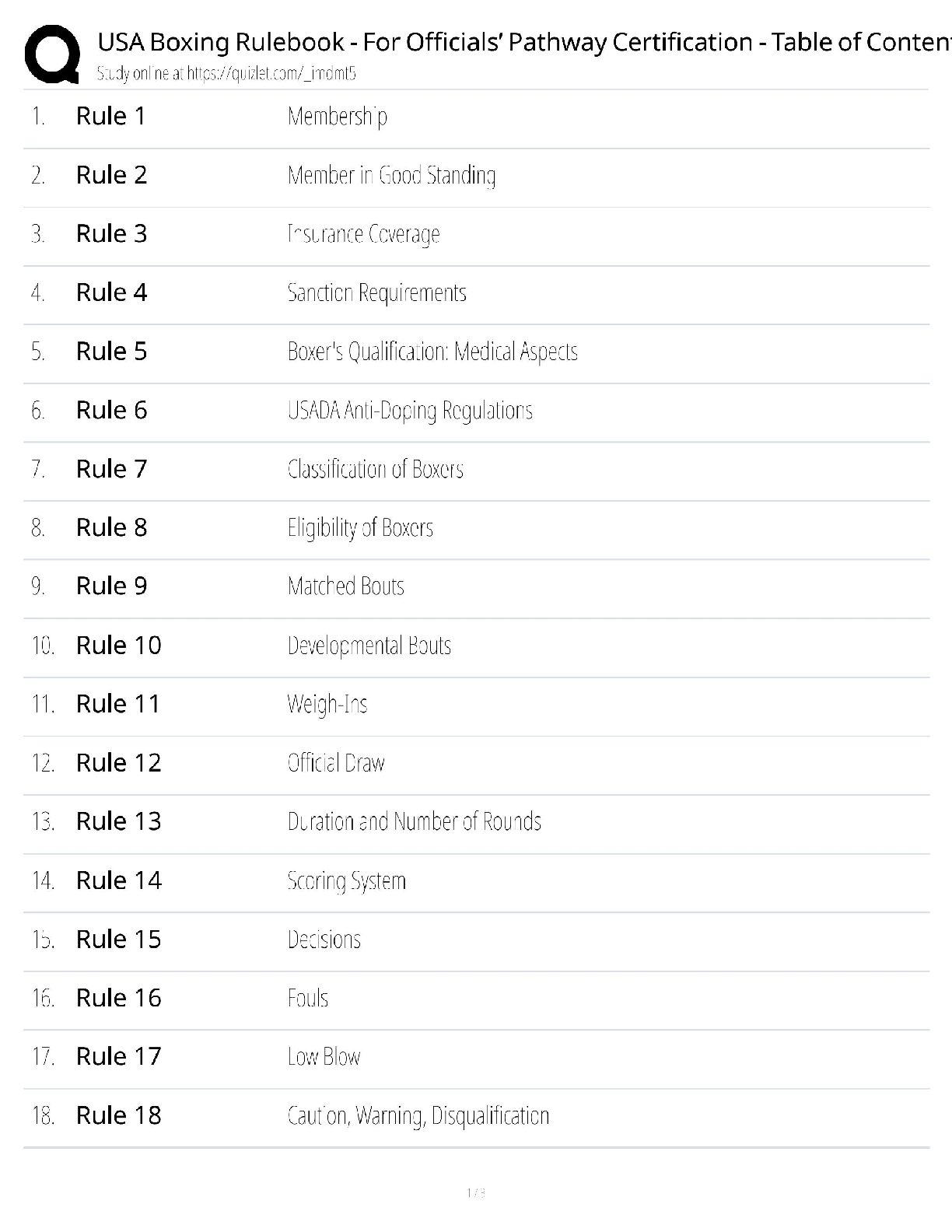 USA Boxing Officials' Pathway Certification Rulebook 2025/2026 Study ...