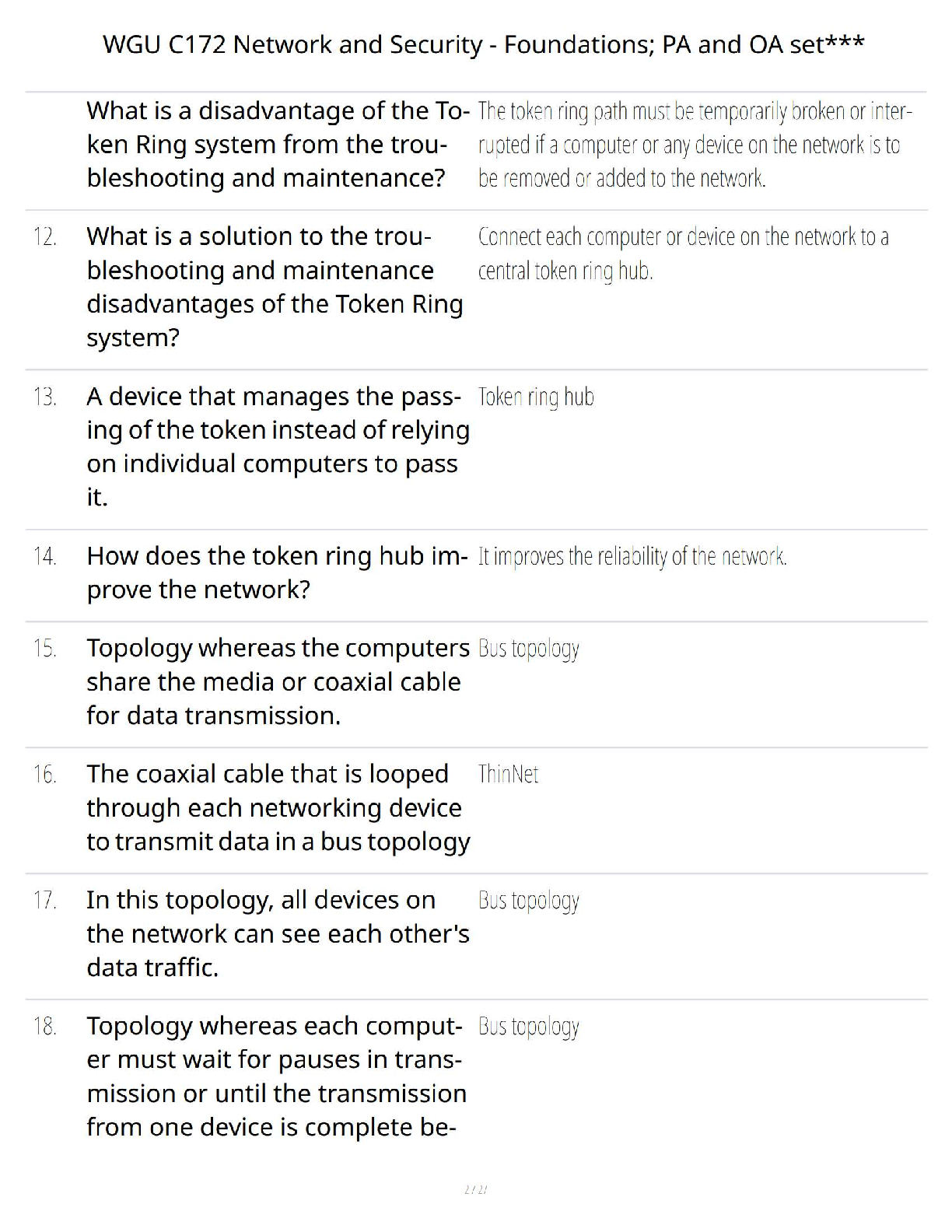 WGU C172 Network and Security Foundations Latest 2025/2026 OA Test Bank ...