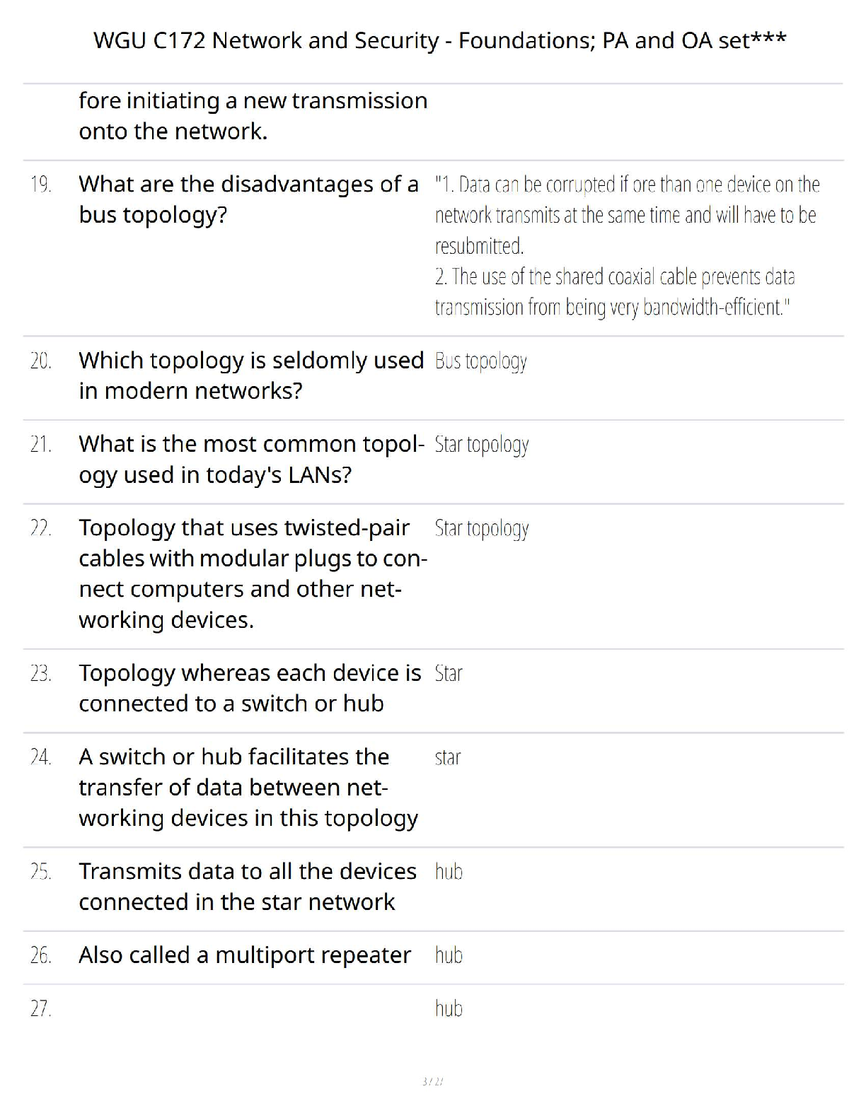WGU C172 Network and Security Foundations Latest 2025/2026 OA Test Bank ...