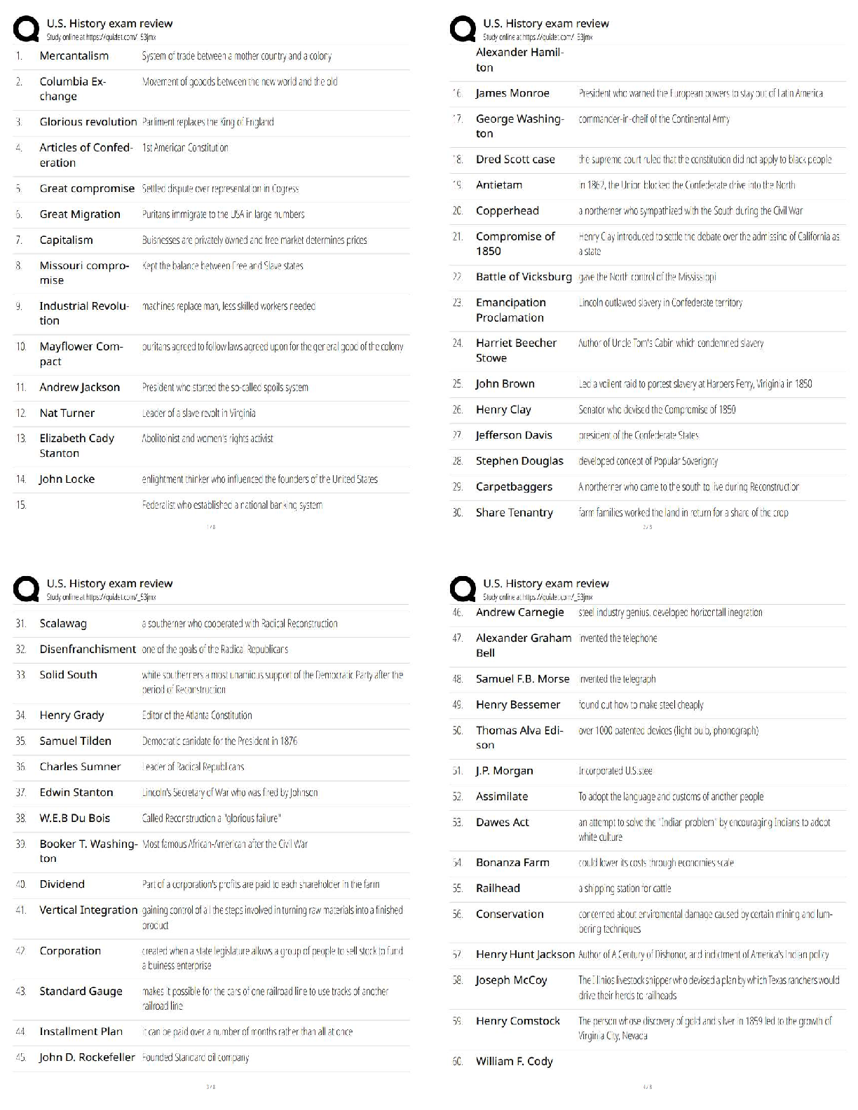 Ultimate U.S. History Exam Study Guide 2025/2026: Comprehensive Notes ...