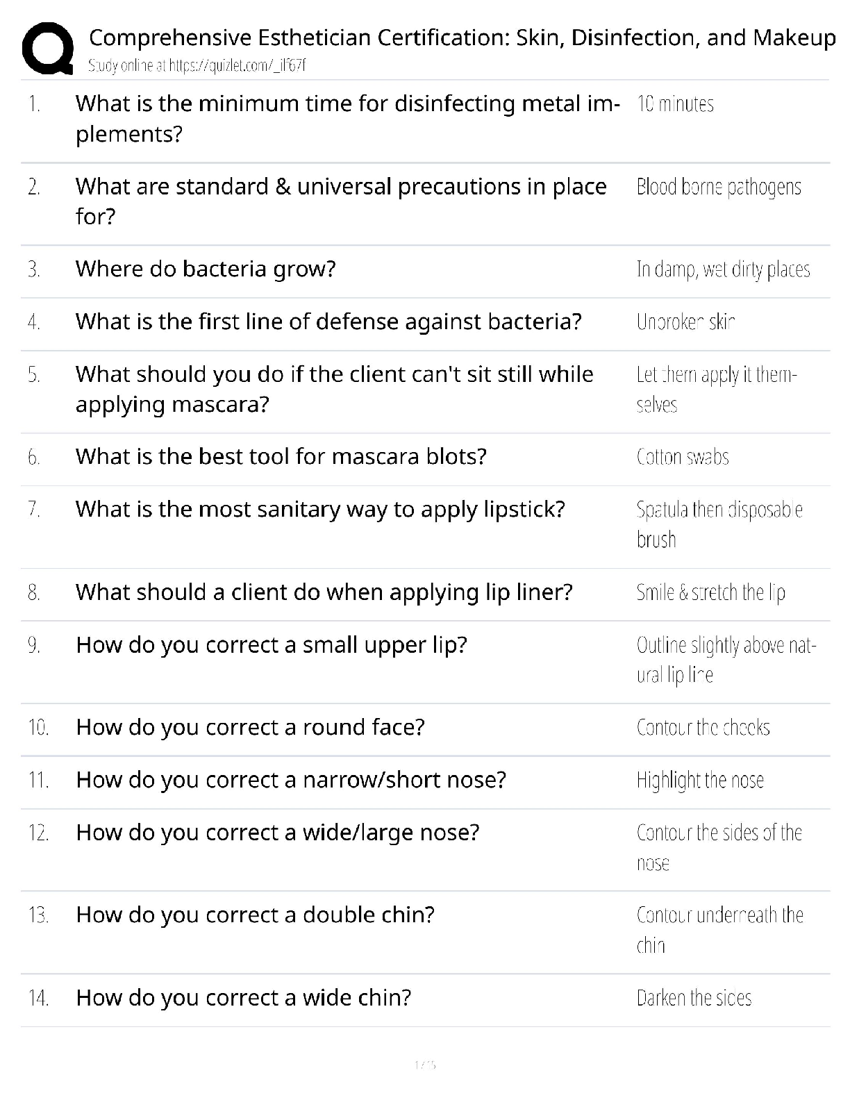 Esthetician Certification Exam Prep 2025/2026: The Ultimate Study Guide ...