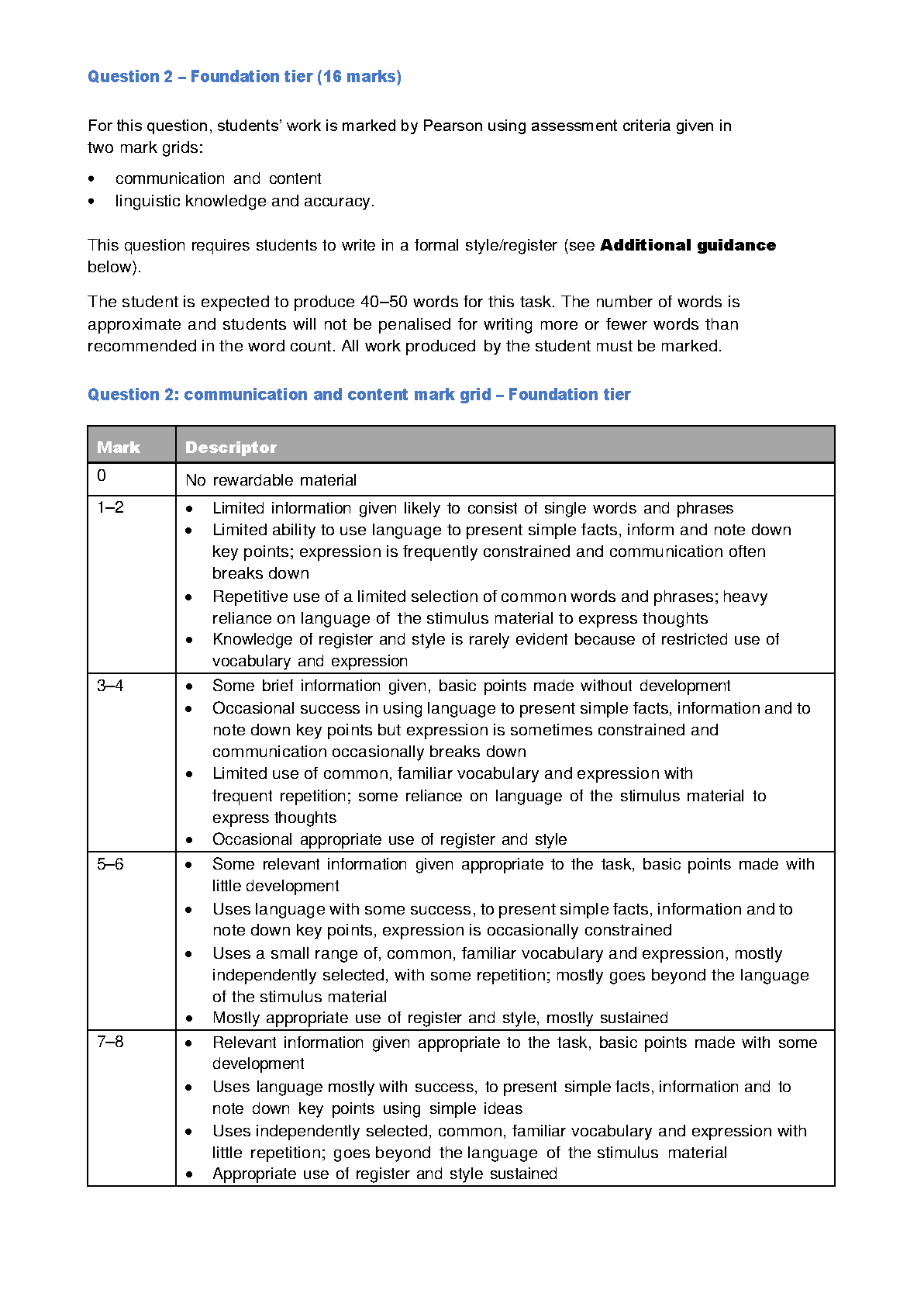 MERGED 2025 Pearson Edexcel GCSE Spanish Paper 4F Question Paper and ...