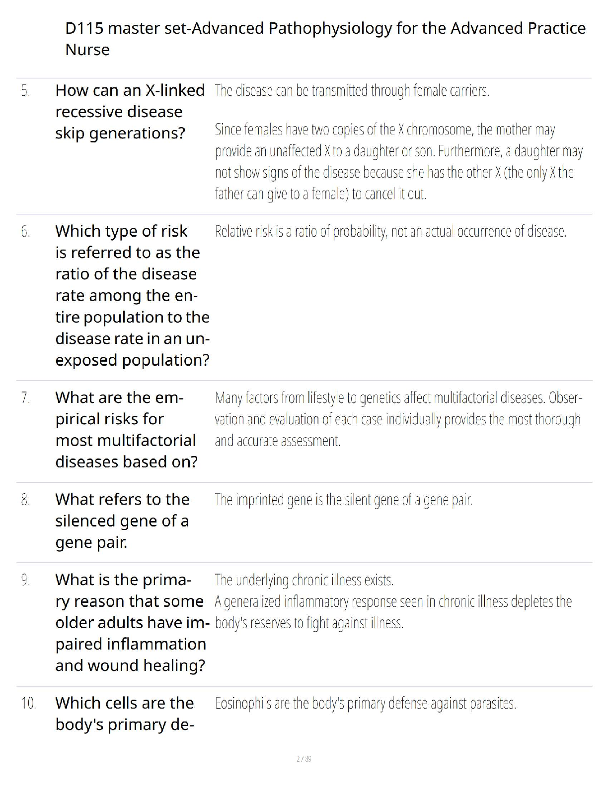 WGU D115 Advanced Pathophysiology Exam Elaboration | Latest 2025/2026 ...